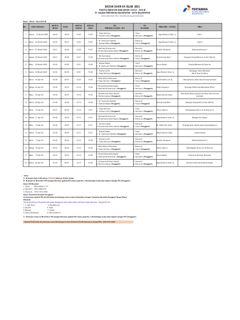 Jadwal Muadzin | PDF