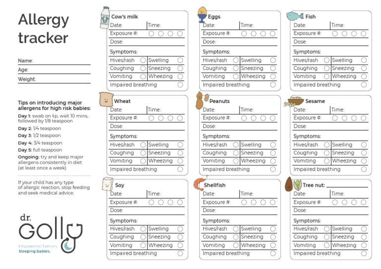 Allergy Tracker | PDF | Allergy | Allergen