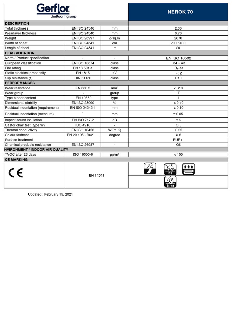 PVC Nerok-70-Technical-Datasheet | PDF