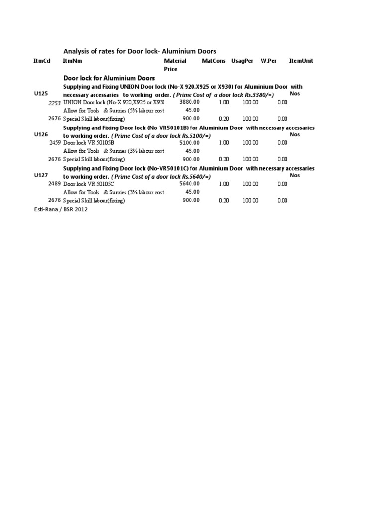 Rate analysis for aluminium Door Locks | PDF | Architectural Design ...