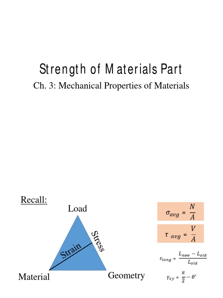 Strength Ch3 Pdf Deformation Engineering Ductility
