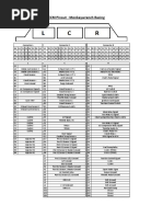 Fault Code List LIEBHERR | PDF | Engines | Chemical Engineering