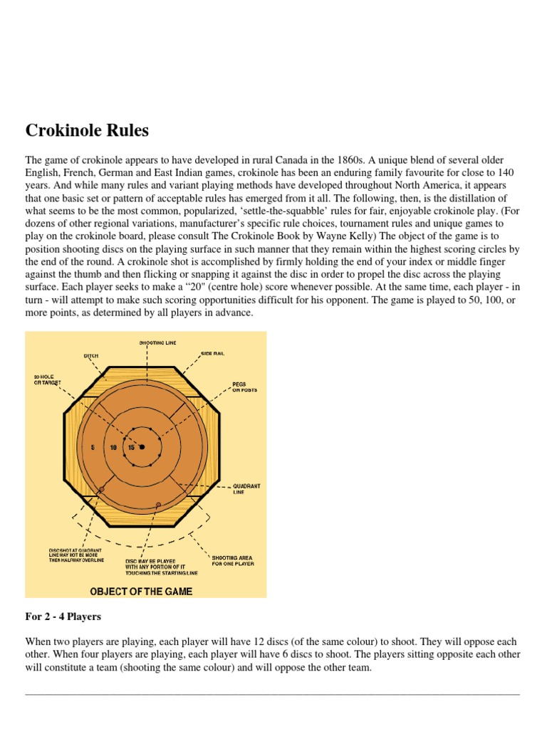 Crokinole Rules | PDF