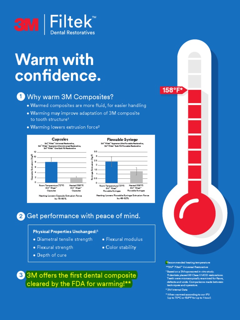 Filtek Composites Warming Flyer | PDF | Composite Material | Dental ...