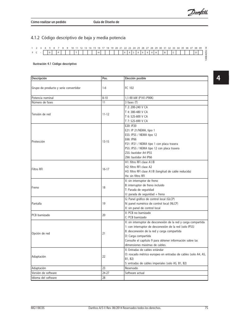 Guia de Seleccion Danfoss 102 | PDF | Vehículos