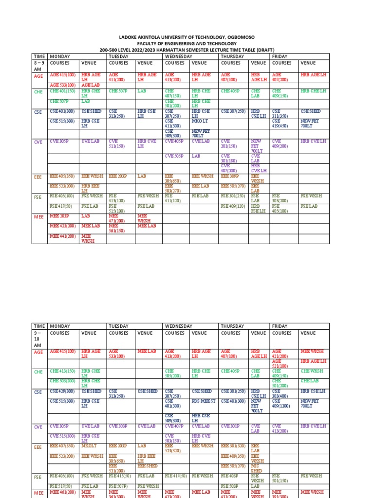 Fet Draft 2022 - 2023 Harmattan Semester Lecture Time Table For 200-500 ...