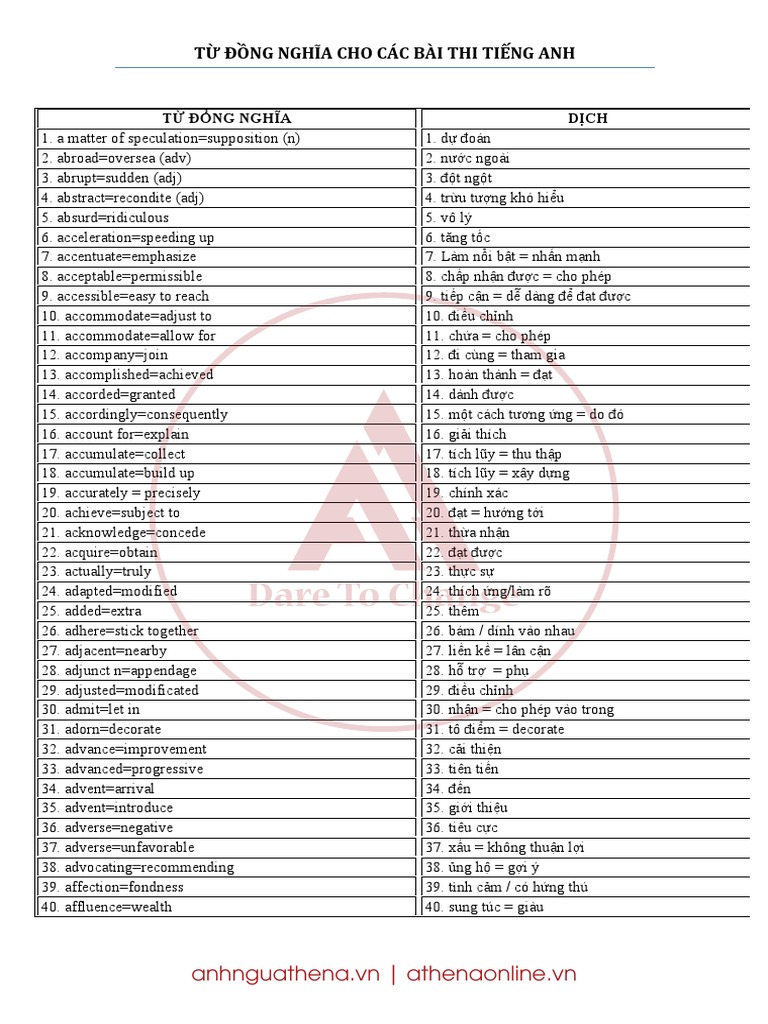 tu-dong-nghia-TA | PDF