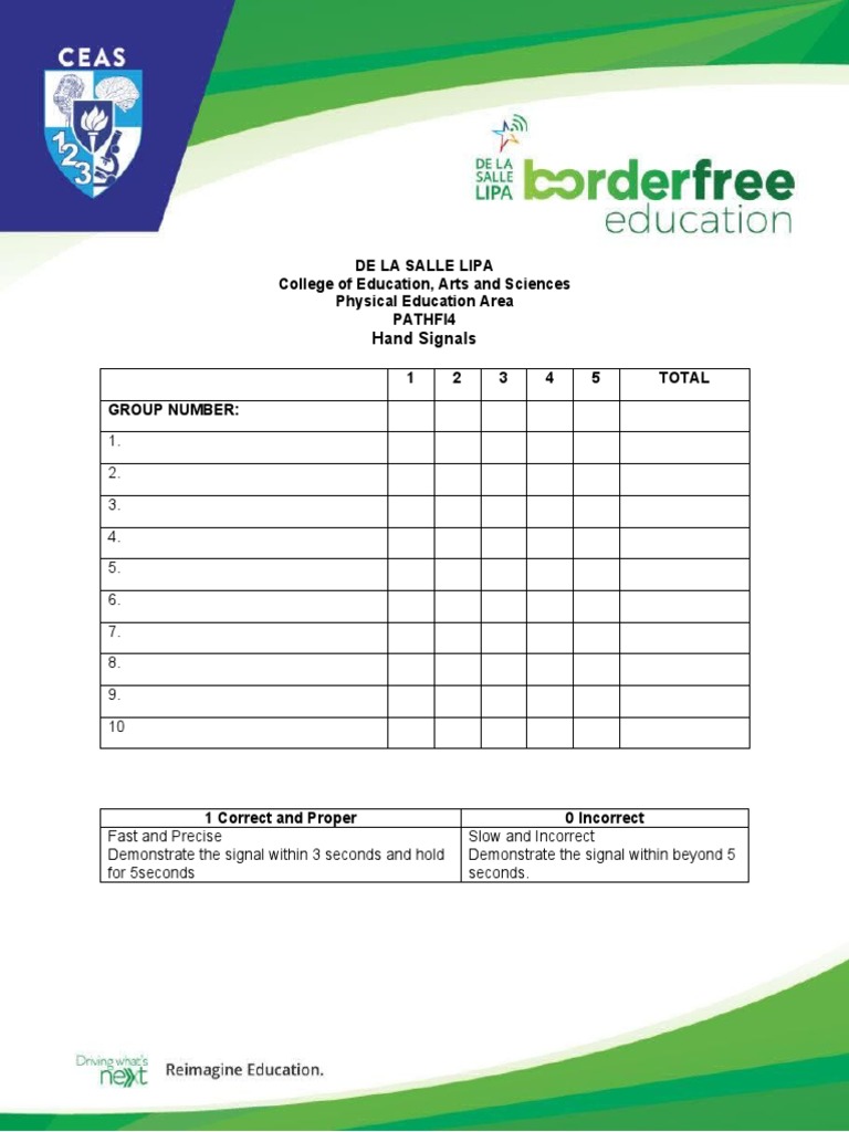 Team Sports Hand Signal Rubric | PDF