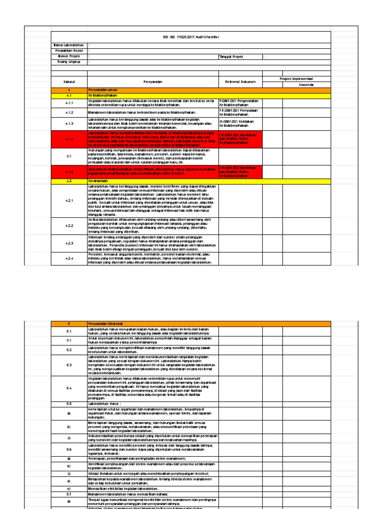 Terjemahan Ceklist Audit Internal | PDF