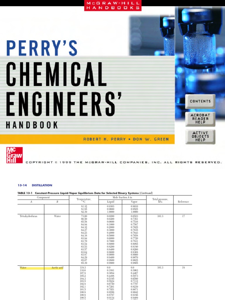 Perry, 1997 | PDF