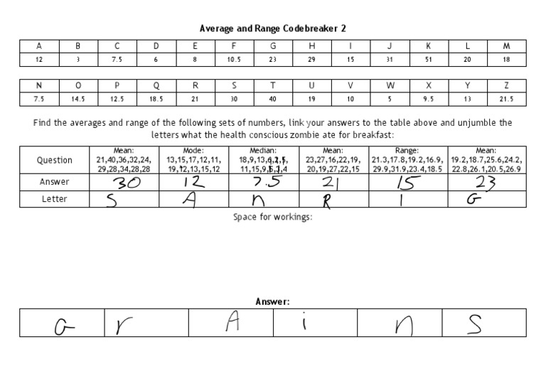 Averages and Range Codebreaker Activity | PDF | Teaching Methods ...