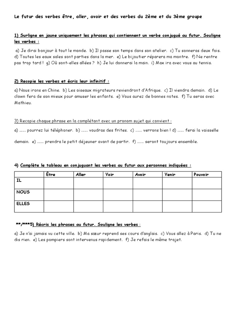 Futur Être, Avoir, Aller ..1 | PDF | Arts du langage et discipline