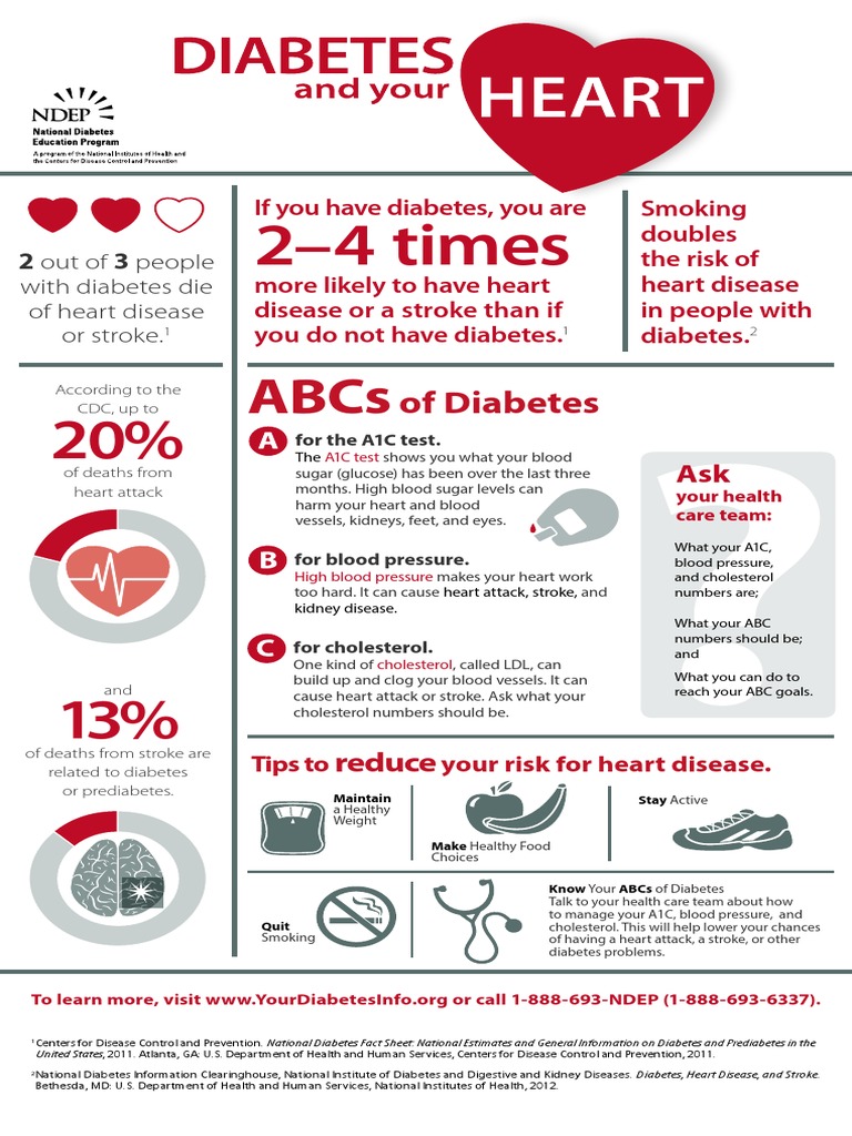 Diabetes and Heart Poster PDF | PDF | Diabetes | Cardiovascular Diseases