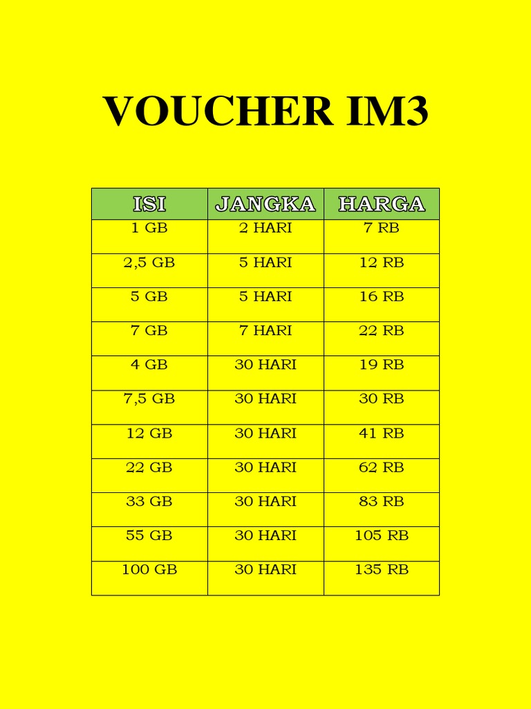 Voucher Im3 | PDF