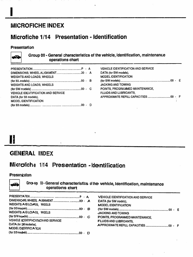 RTA Alfa Romeo 33 | PDF