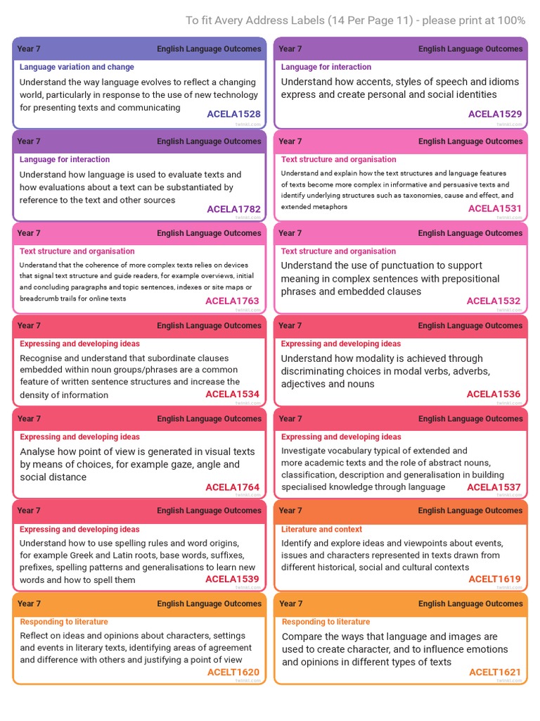 Australian Curriculum Year 7 English Learning Outcomes Stickers | PDF