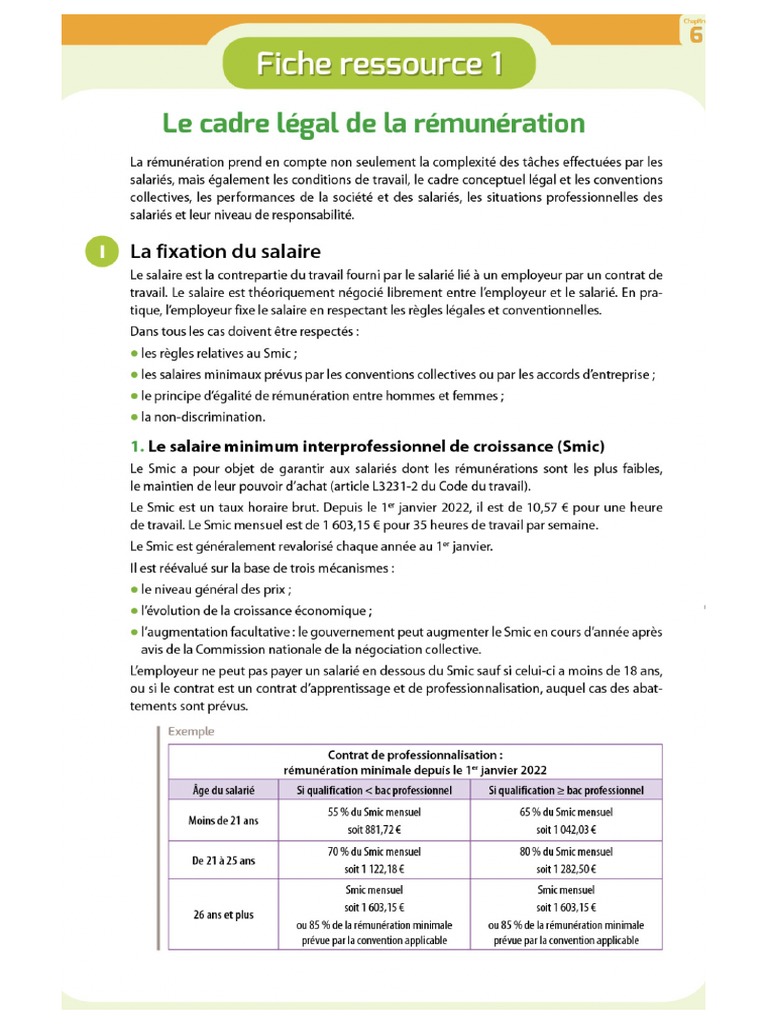 Chapitre 6 Fiches Ressources | PDF