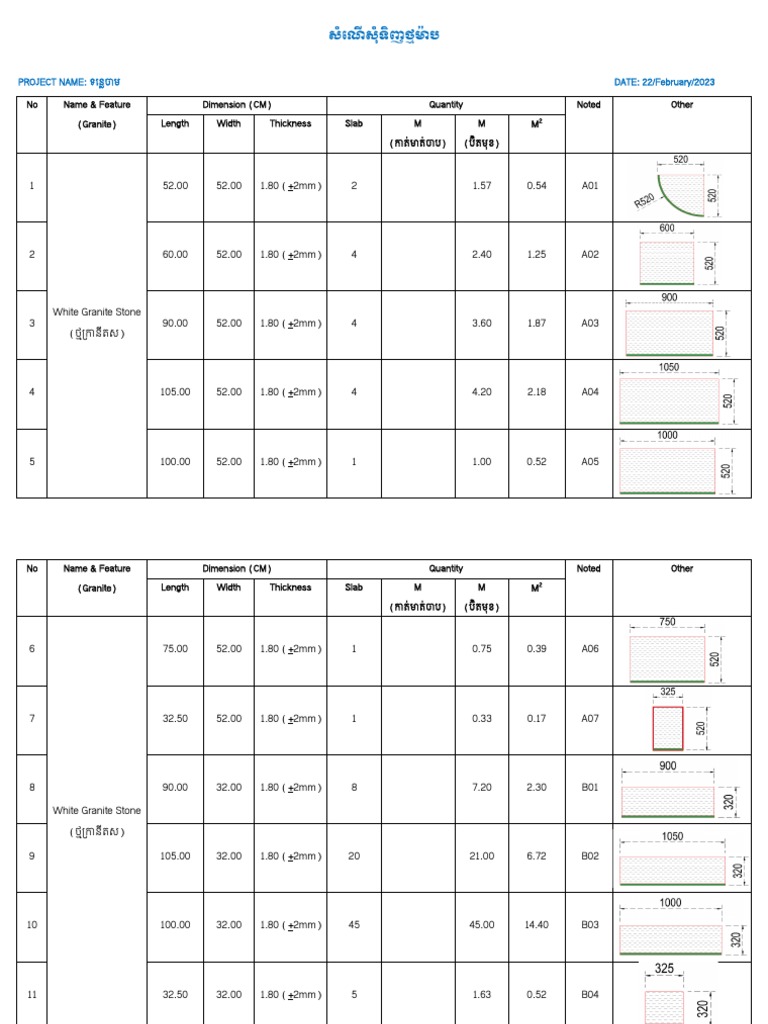 20230222 សំណើសុំទិញថ្មម៉ាបស | PDF | Length | Notation