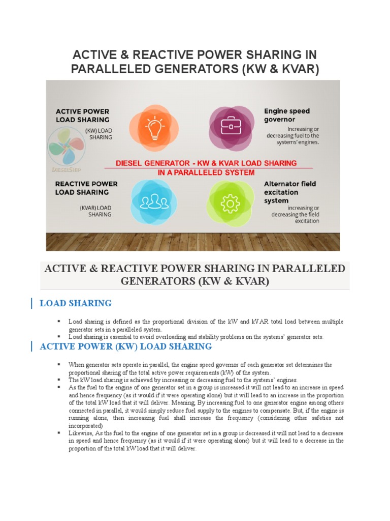 Active And Reactive Power Sharing In Paralleled Generators Kw And Kvar