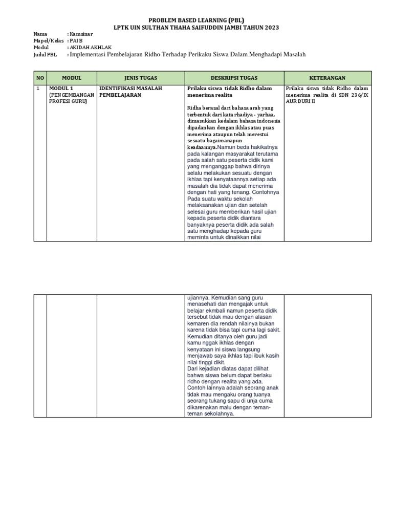 Template Tugas PBL PPG 2023 | PDF