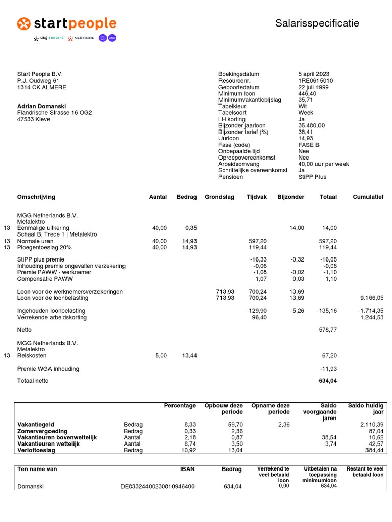 Salarisstrook-260 START PEOPLE-1RE0615010-2023-13-1 | PDF