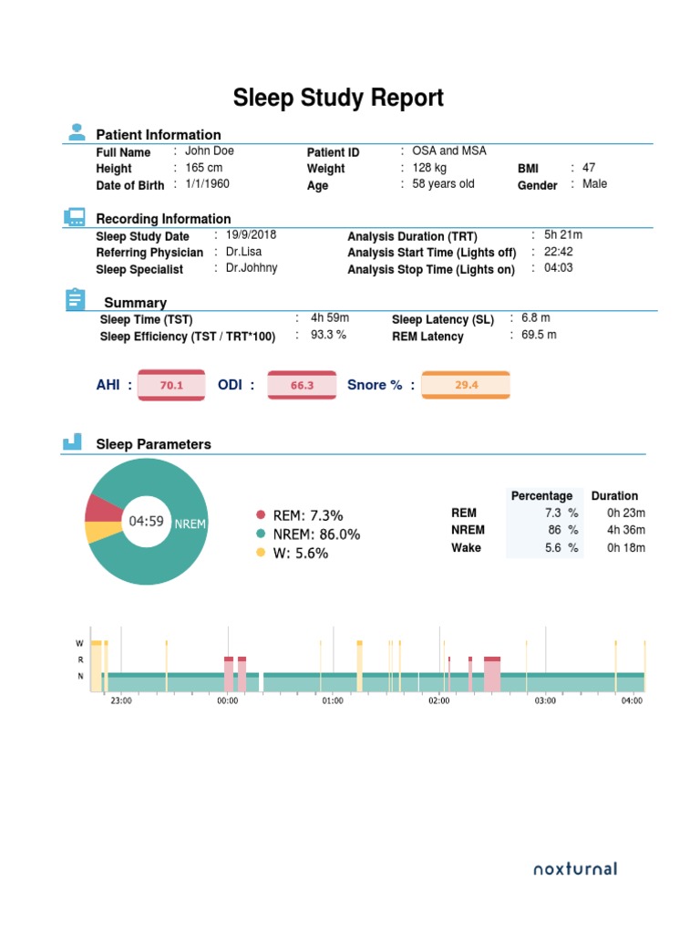 Level 3 Body Sleep - Sample Report | PDF | Sleep | Clinical Medicine