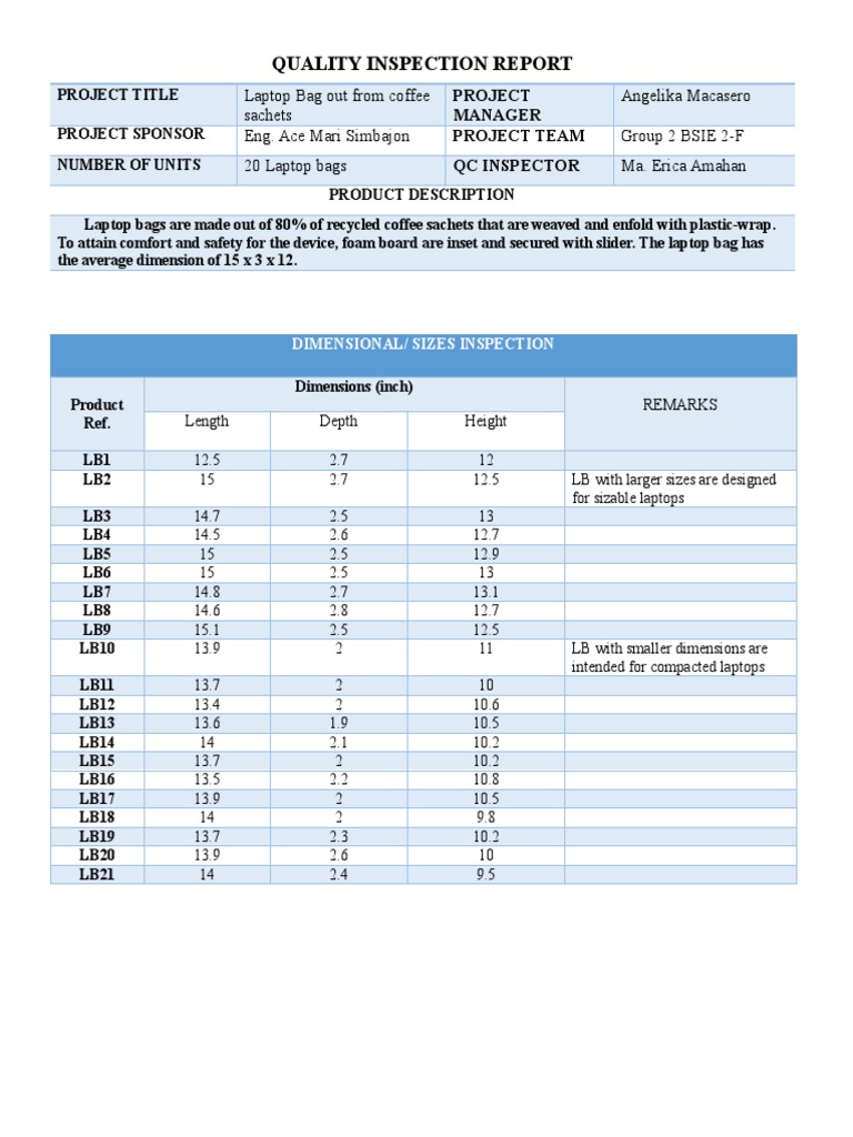 Quality Inspection Report | PDF