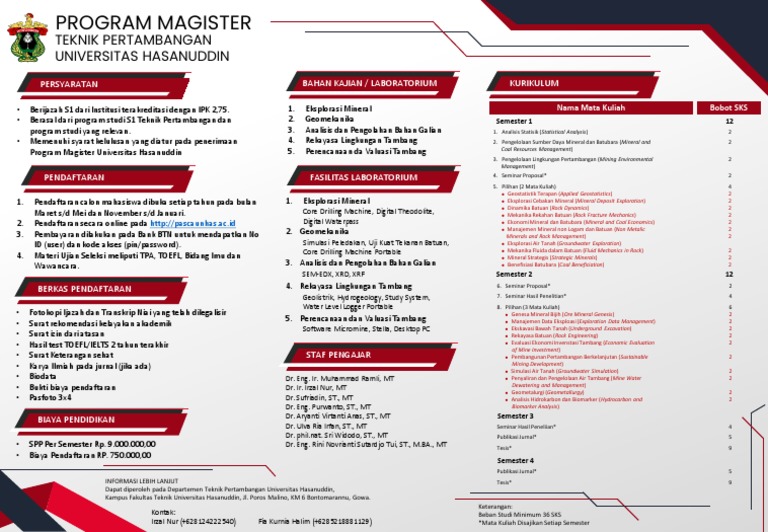 Flyer (S2) - A4 | PDF