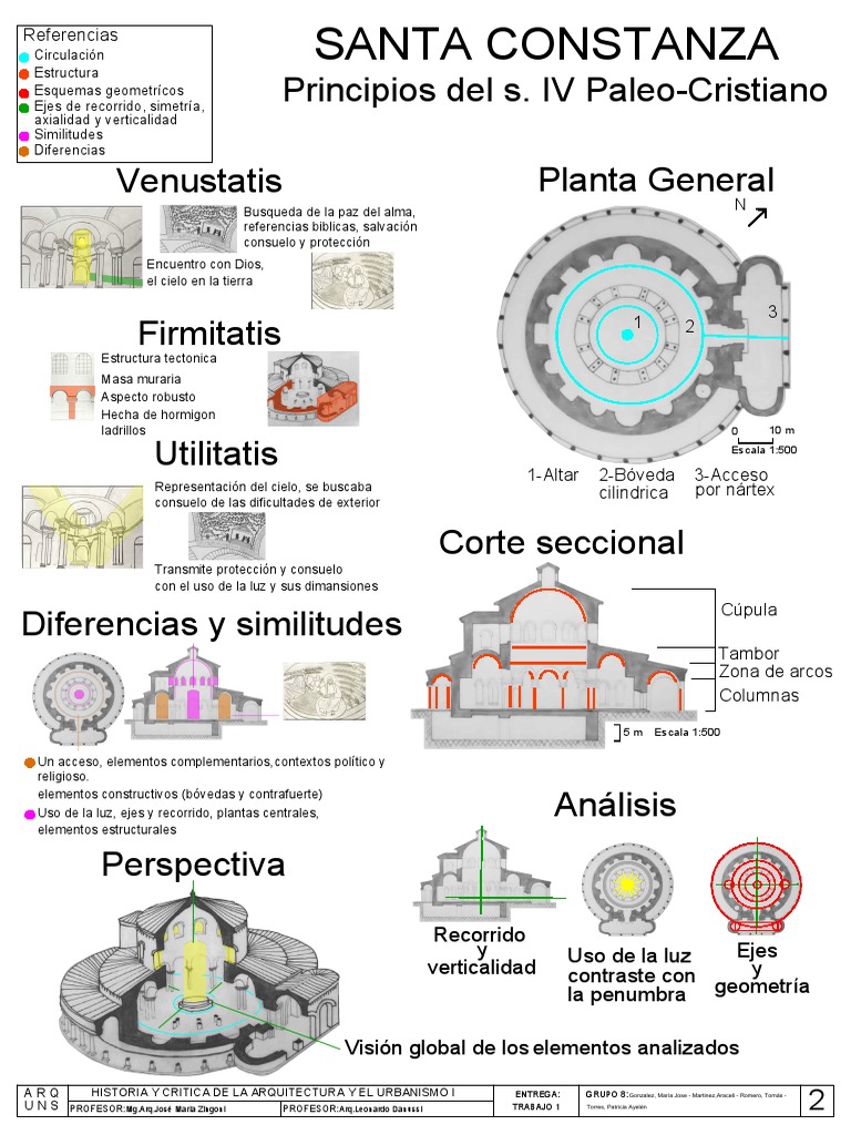 Santa Constanza G8 Entrega | PDF | Diseño arquitectonico | Arquitectura