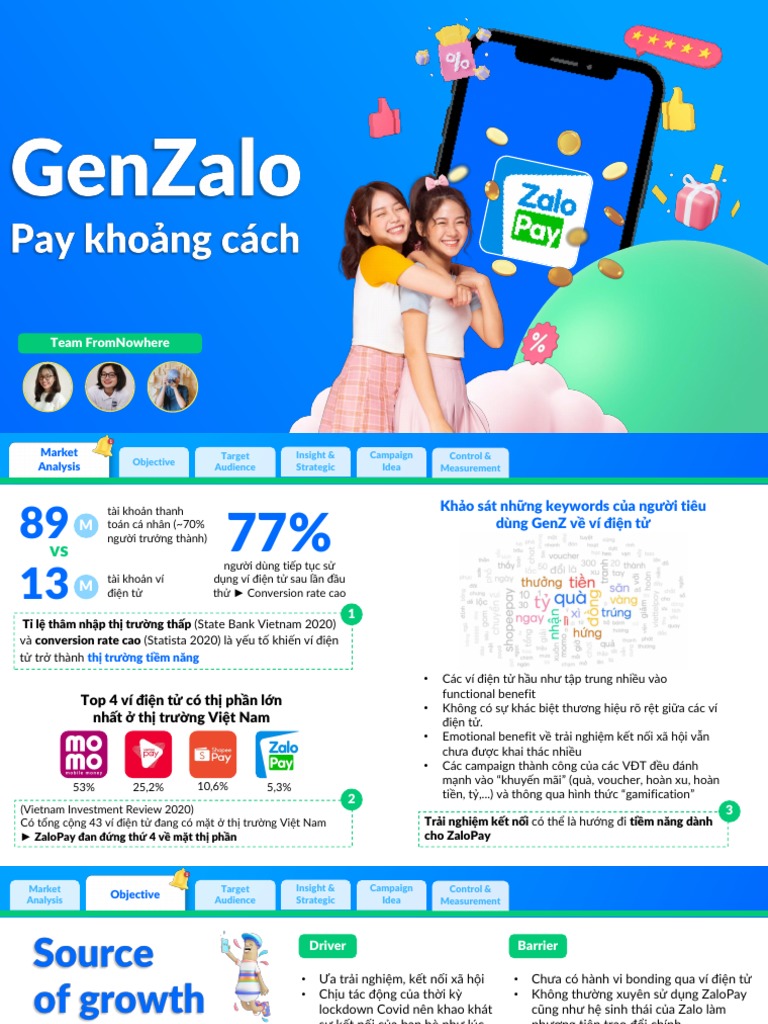 Zalo Pay Digital Proposal 2021 | PDF