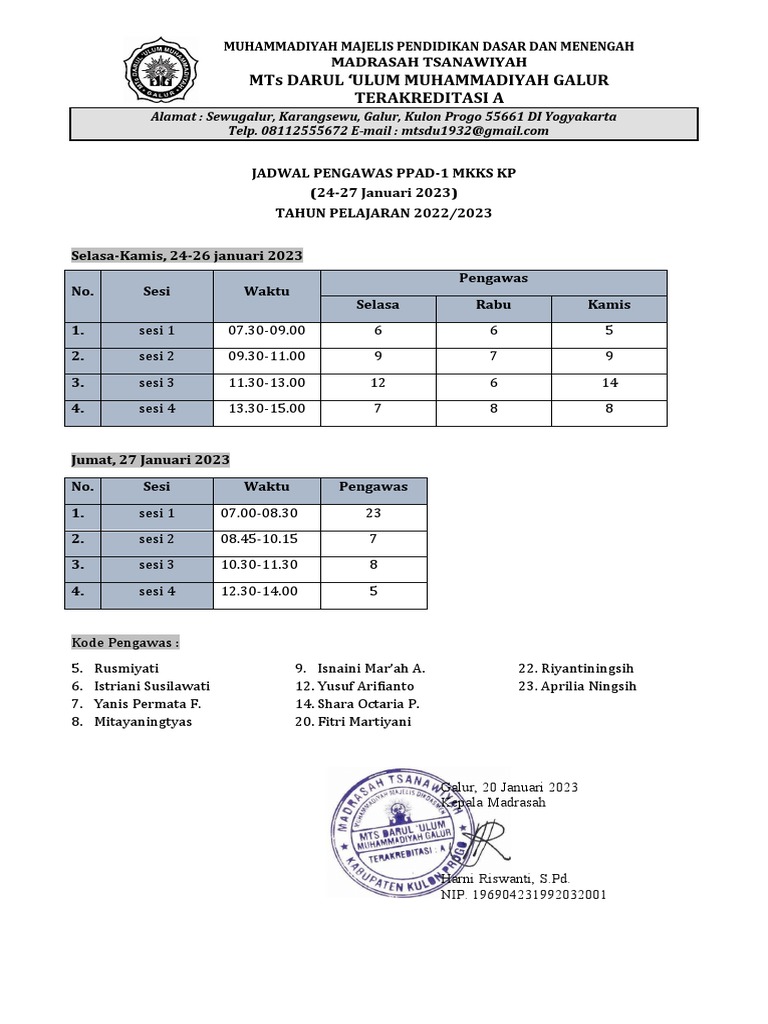 Jadwal Ppad-1 MKKS KP | PDF