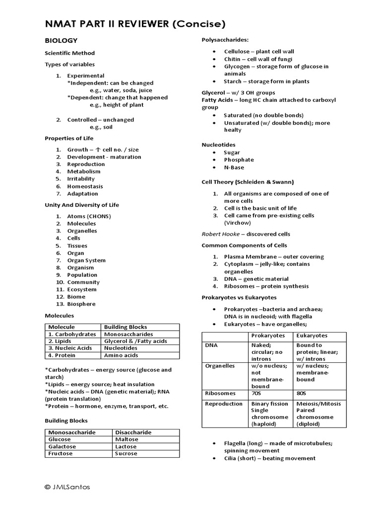 NMAT Part II Reviewer - Personal | PDF | Meiosis | Digestion