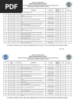 GATE Formula Cheat Sheet | PDF