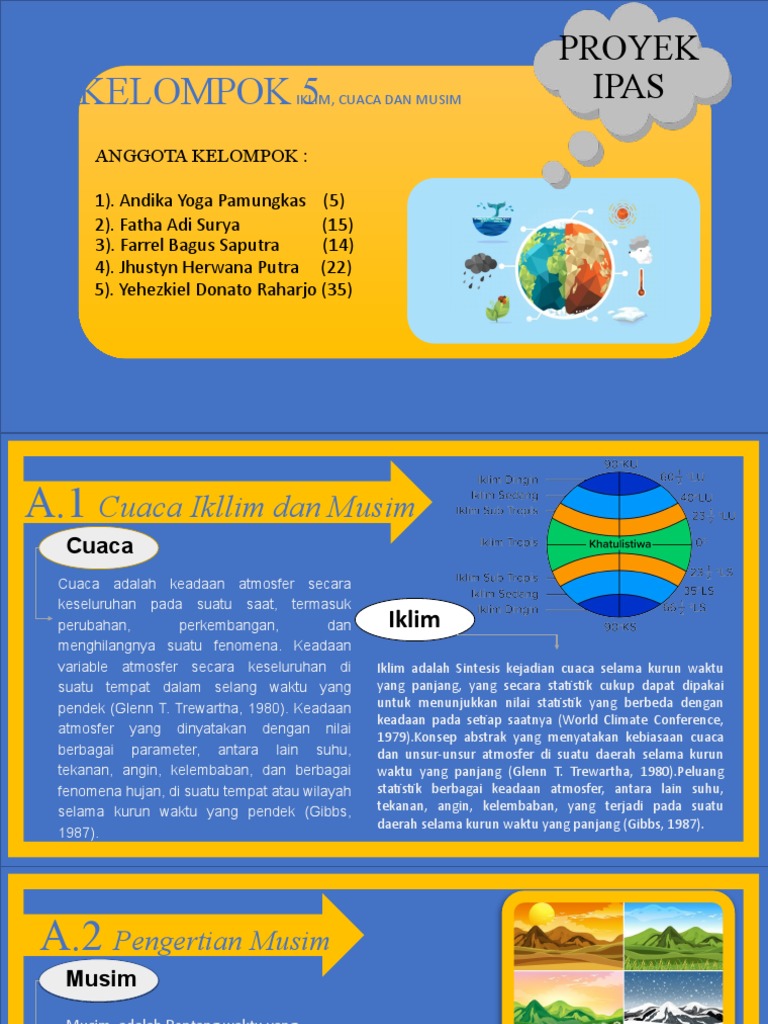 Proyek Ipas K | PDF