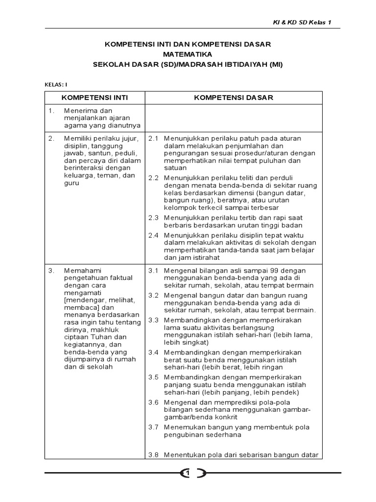 Ki Dan KD Matematika | PDF