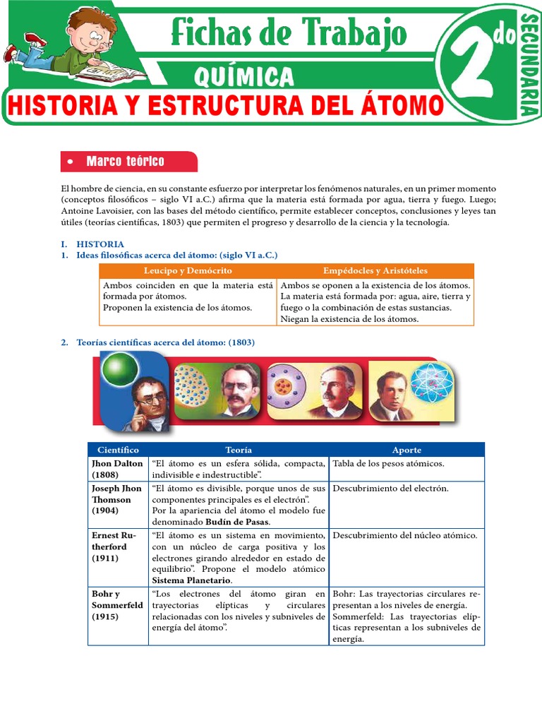 Historia y Estructura Del Atomo para Segundo Grado de Secundaria | PDF | Átomos | Núcleo atómico