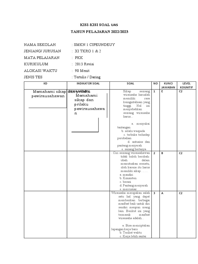 Kisi - Kisi Soal PKK XI TKR Ranto | PDF