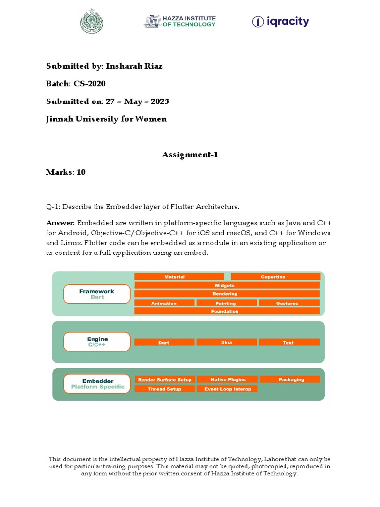 Flutter Assignment 1 | PDF