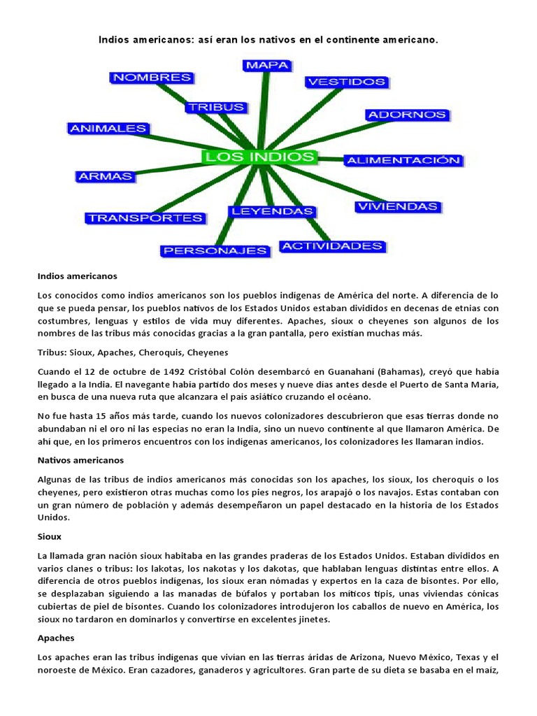 Indios americanos: culturas y tribus | PDF | siux | Nativos Americanos En Los Estados Unidos