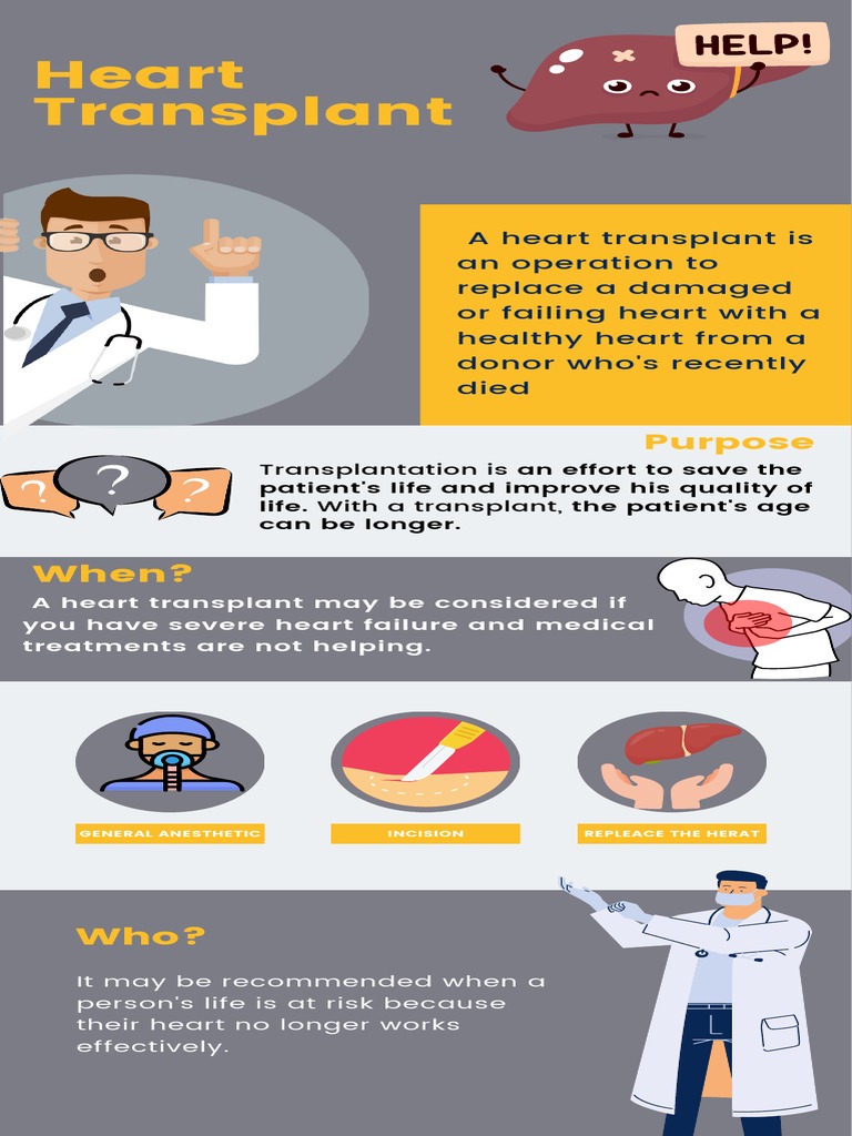Poster Heart Transplant Indri & Refisyah | PDF