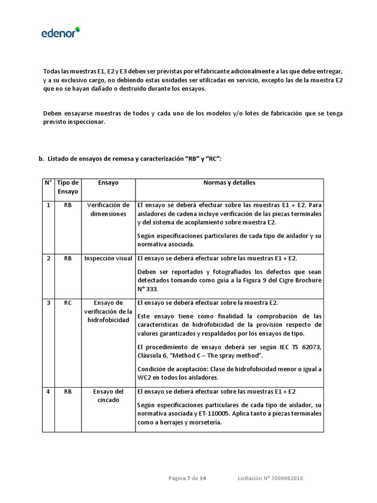 Ensayos de Aisladores según IEC 62073 | PDF | Física Aplicada e ...