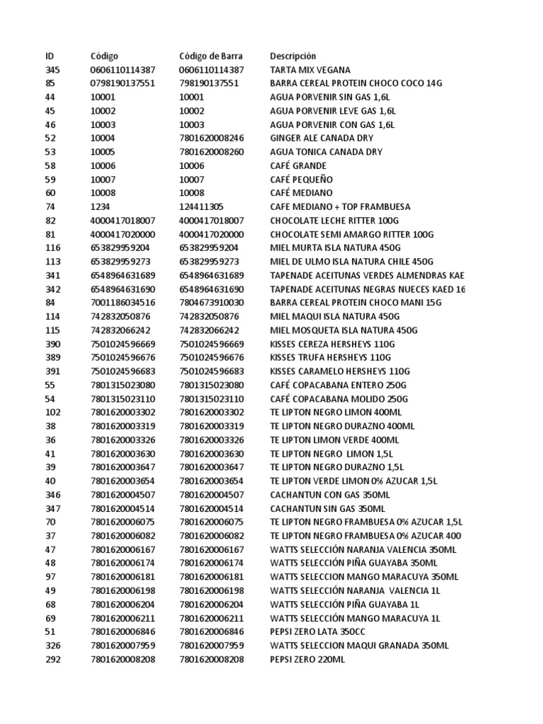 Productos Gabamar en Inventario | PDF | Alimentos | Cocina