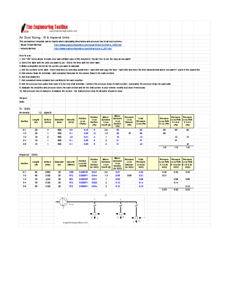 Air Duct Sizing - SI & Imperial Units | PDF | Pressure | Duct (Flow)