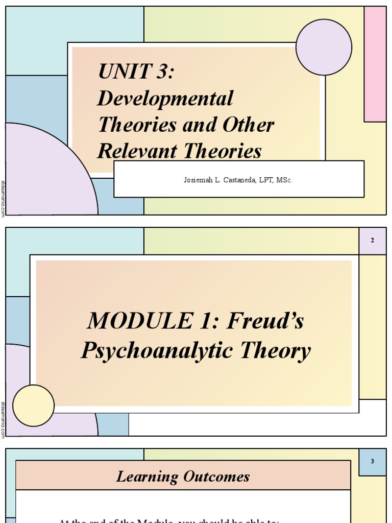 Unit 3 Module 1 | PDF | Id | Unconscious Mind