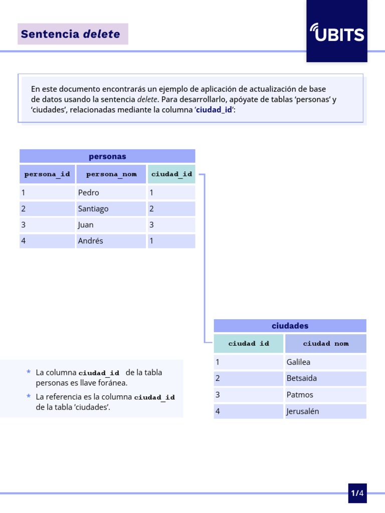 Ejemplo de Aplicacion Sentencia DELETE | PDF | SQL | Informática