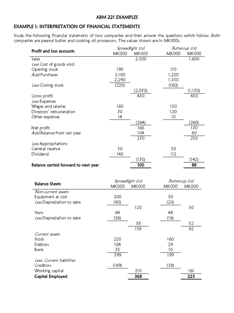 ABM 221-Examples (ALL UNITS) | PDF | Cost | Business