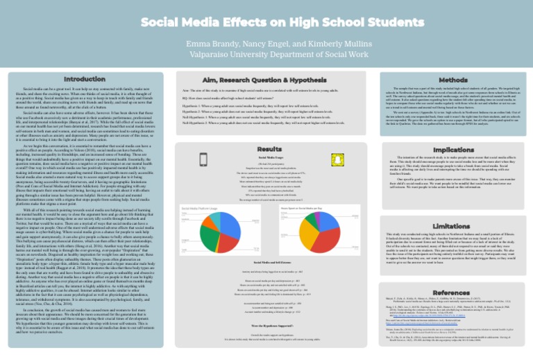 Social Media and Its Effects On Mental Health of High School Stu | PDF ...