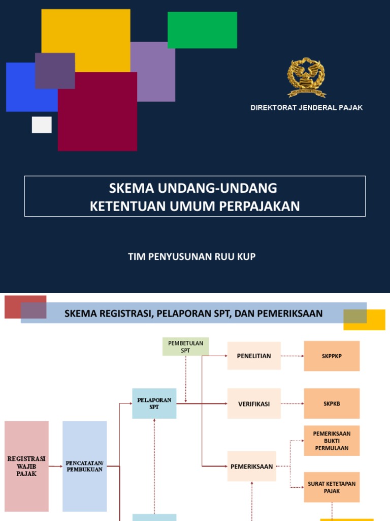 Paparan Skema Kup Pdf
