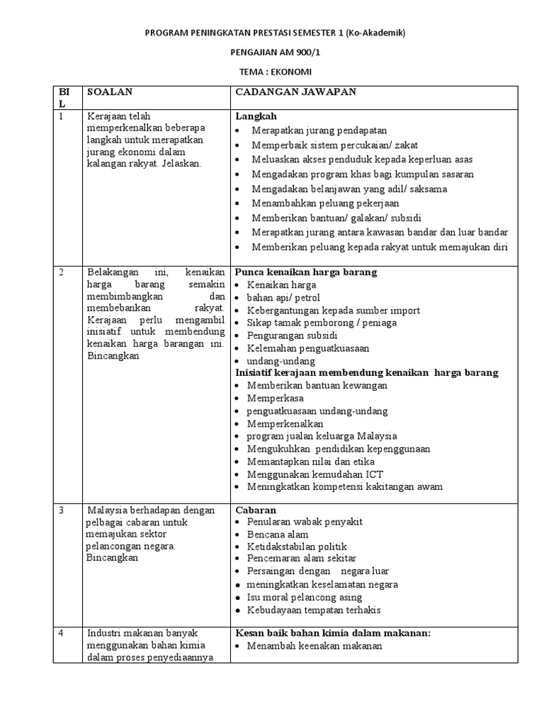 Program Peningkatan Prestasi Semester 1 Ekonomi | PDF