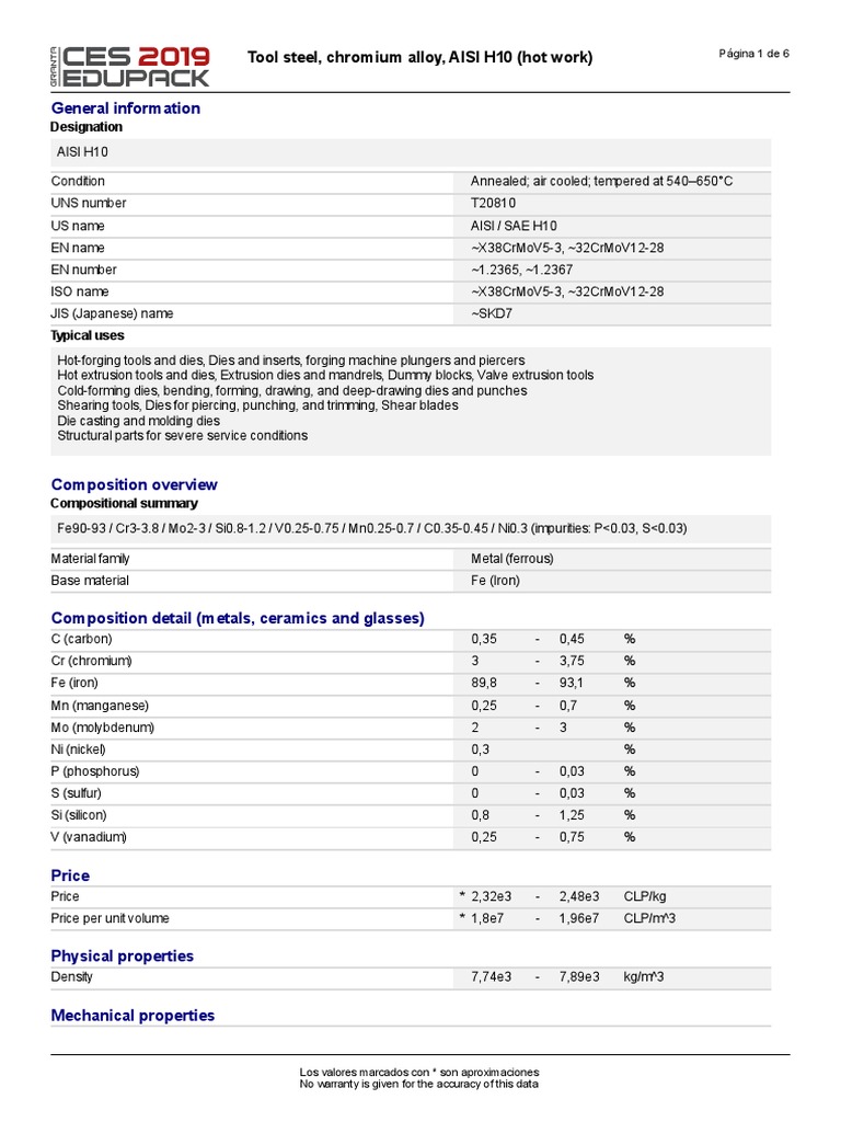 Aisi H10 | PDF | Strength Of Materials | Young's Modulus